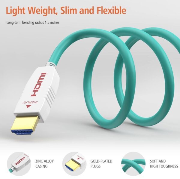 Ruipro Fibre Optic Cable | HDMI 2.1 (8k) to 48 Gbps | EZYHD