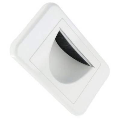 Cable Wall Plate - Inverted | EZYHD